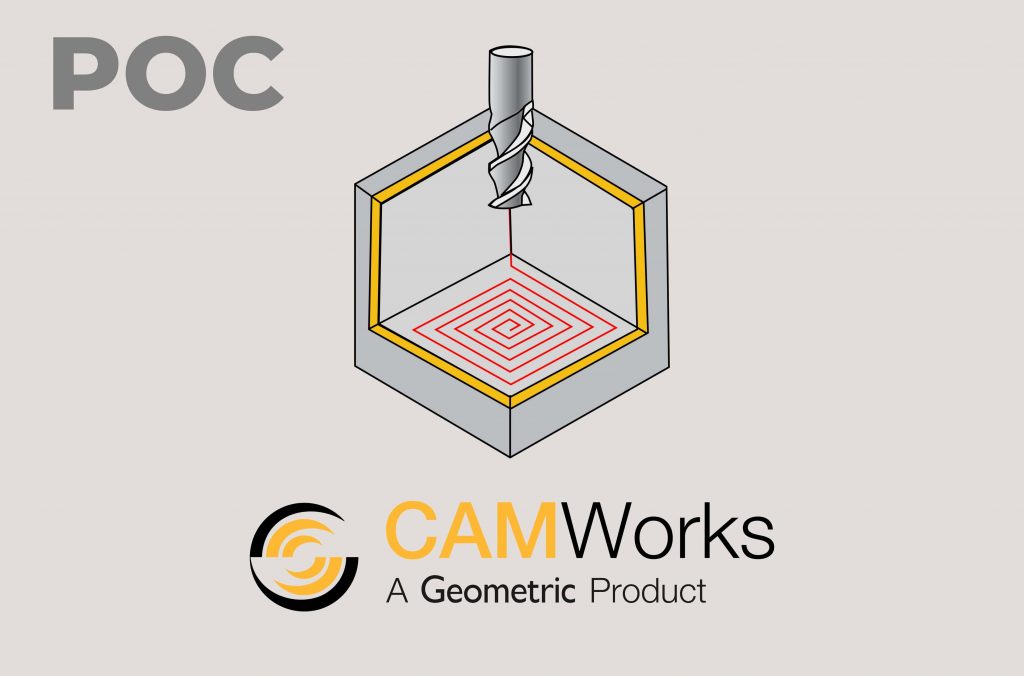 Portfolio – UI/UX/Branding/Illustrations